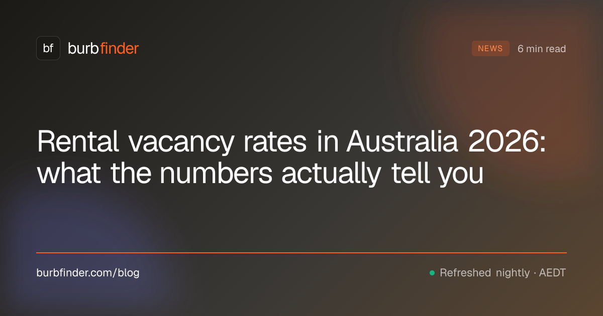 Rental vacancy rates in Australia 2026: what the numbers actually tell ...